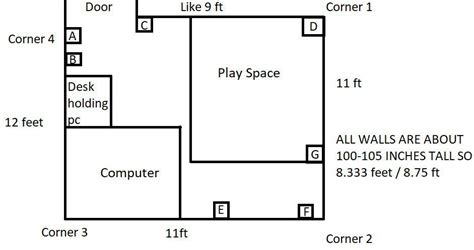 Base Station Placement Help Description For More Info R Valveindex
