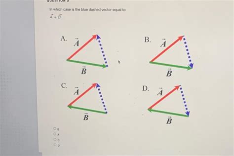 Solved In Which Case Is The Blue Dashed Vector Equal To A