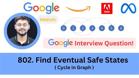 Leetcode Find Eventual Safe States Cycle In Graph Dfs Google