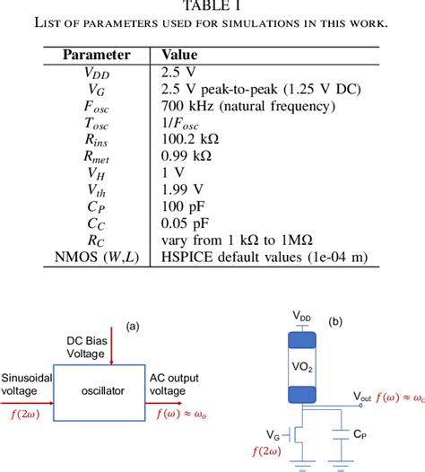 Figure From How Frequency Injection Locking Can Train Oscillatory