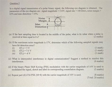 Solved In A Digital Signal Transmission Of A Polar Binary