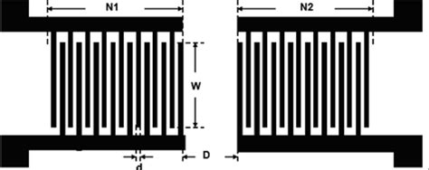 Sensors Free Full Text An Electronic Nose Sensor Node Based On A