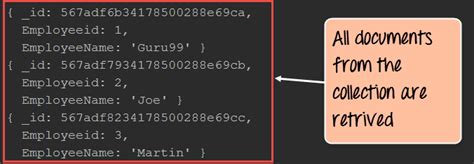 bluebird npm bluebird js promise with example
