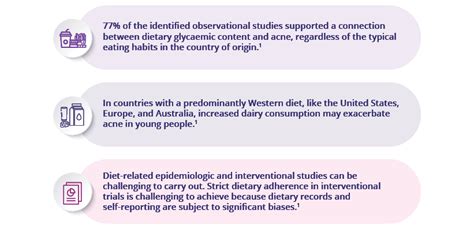 Recent Highlights On Predictive Biomarker Of Paediatric Atopic Dermatitis