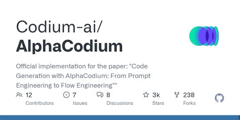 GitHub Codium Ai AlphaCodium Official Implementation For The Paper Code Generation With