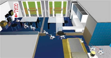 A Simulation Result For Semi Autonomous Navigation Download