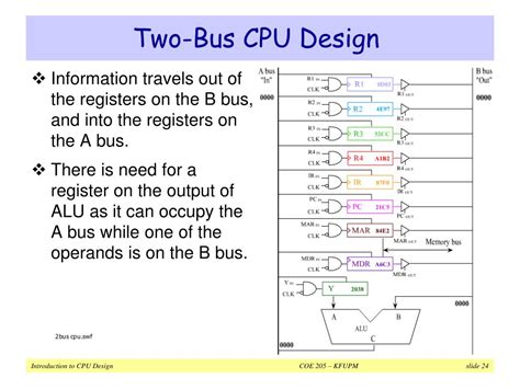 PPT Introduction To CPU Design PowerPoint Presentation Free Download ID 5119115