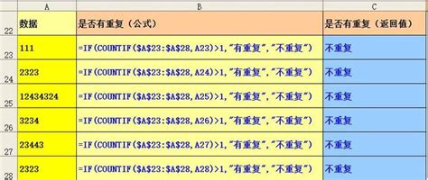 Countif 计算满足条件的单元格个数 知乎