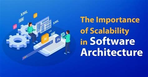 Hassan Ali On Linkedin Softwarearchitecture Scalability