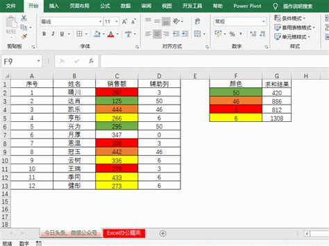 根据单元格背景颜色快速求和，这个excel高级用法你一定不会 正数办公