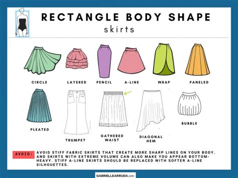 Rectangle Body Shape Ultimate Guide To Building A Wardrobe Artofit