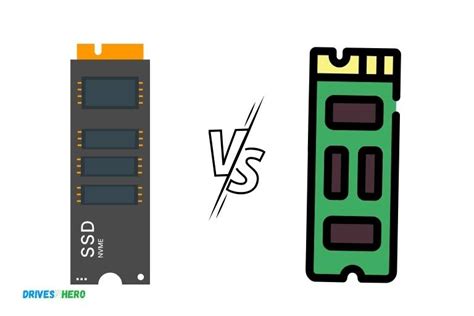 Nvme Ssd Test Tool Comprehensive Guide