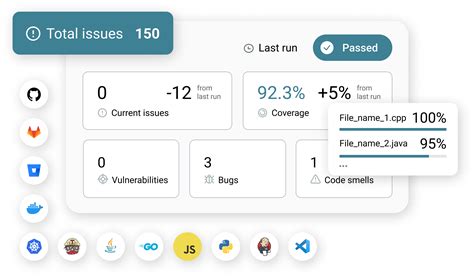 Effortless Devsecops With Modern Fuzz Testing Code Intelligence