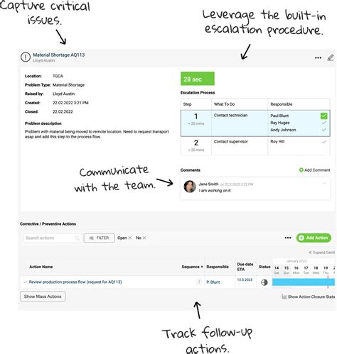 Teamguru Problem Escalation Streamline Issue Resolution And Response Time