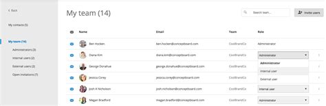 Users Page For Administrators Conceptboard Help Center
