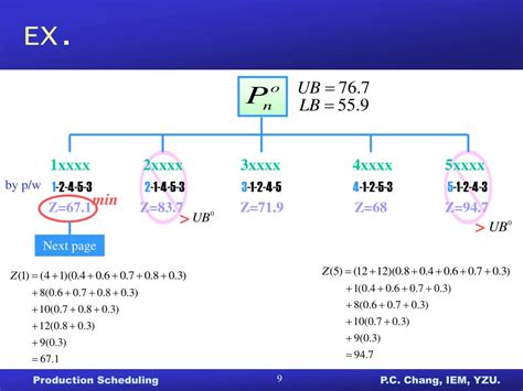 PPT Find Lower Bound PowerPoint Presentation Free Download ID