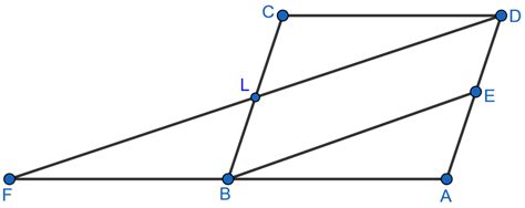 In The Adjoining Figure ABCD Is A Parallelogram And E Is KnowledgeBoat