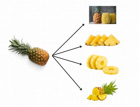 Vector Embeddings In Rag Applications By Faraaz Khan The Deep Hub Medium