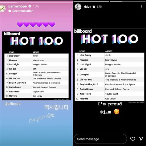 Jimin Makes History As He Becomes 1st South Korean Solo Artist To Top