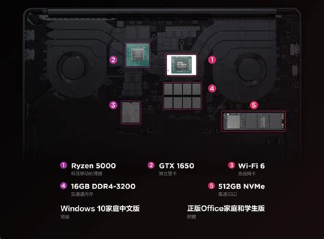 Lenovo Xiaoxin Pro With Ryzen Intel Socs Up To Hz Refresh Rate Launched Gizmochina