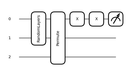 Qmldrawerdrawmpl — Pennylane 0422 Documentation