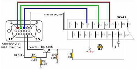 VGA-SCART-переходник. SCART-VGA-переходник: характеристики, отзывы, цена