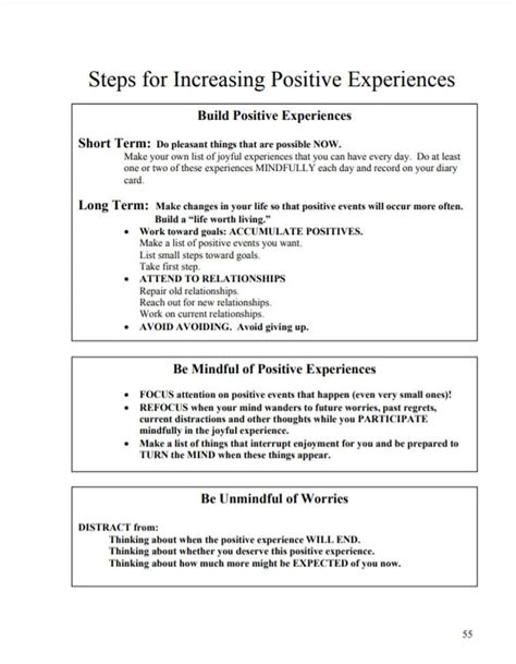A Dbt Flowchart Artofit