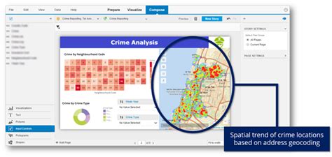 Choosing The Right Geocoding Strategy For Business Intelligence Analytips