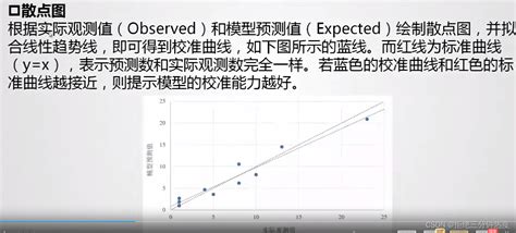 6 10 临床预测模型的评价 c指数和auc一样吗 csdn博客