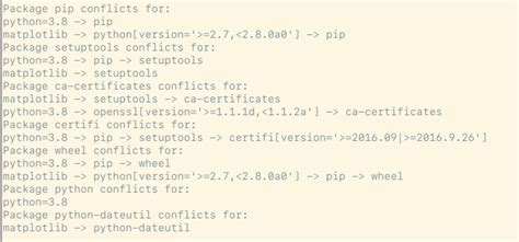 Matplotlib Installation Fails With Python 38 · Issue 11514