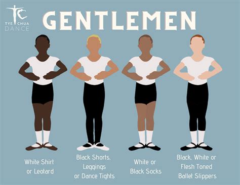 Ballet Class Attire What To Wear To Ballet Classes In Kalamazoo