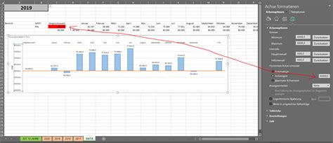 Excel Horizontale Achse Schneidet Wert Mit Zellbezug Mittels Vba