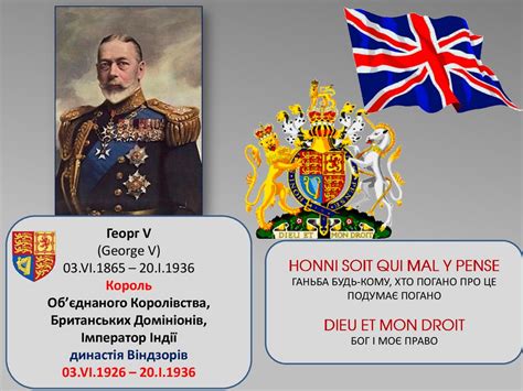 Велика Британія у міжвоєнний період Становище країни після першої