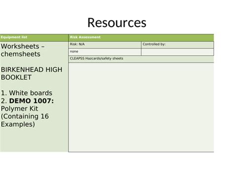 Aqa Gcse 9 1 Chemistry Unit 7 Organic Chemistry 7 3 Synthetic