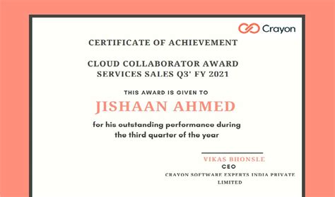 Jishaan Ahmed On Linkedin Achievement 82 Comments