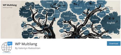 18 Best Free Wordpress Multilingual Plugins For 2020 Colorlib