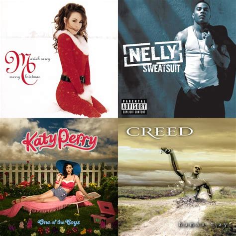 Guilty Pleasure Playlist By Music League Spotify