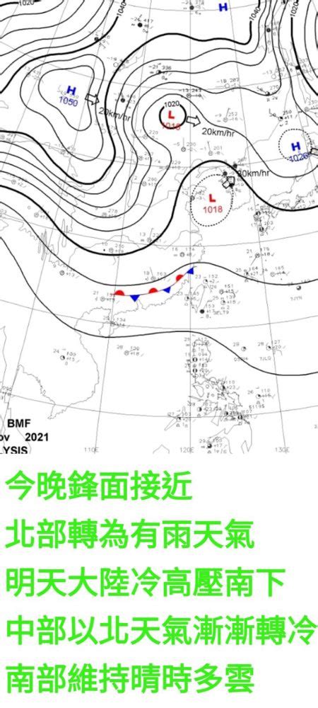 大家下午好 今天除了迎風面的宜蘭花蓮部分地方早晨有雨 其他各地都是晴時多雲 白天很溫暖 午後部分地方 高溫甚至超過30度 🌥⛅⛅🌥🌥🌥 彰化