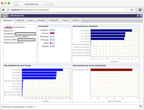 SFlowTrend Diagnosing Abnormal Network Traffic Levels