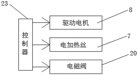 一种茶多酚分离提取装置的制作方法