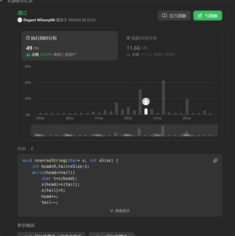 344 反转字符串c 神奇的萝卜丝 博客园