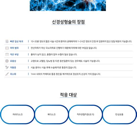 세종위드정형외과 신경성형술