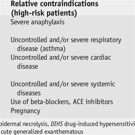 An Example Of 12 Step Protocol To Rituximab Download Table