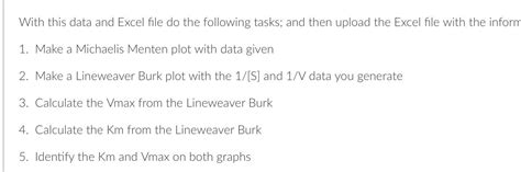 Solved All Of The Questions Below Are Based Off The Data Chegg