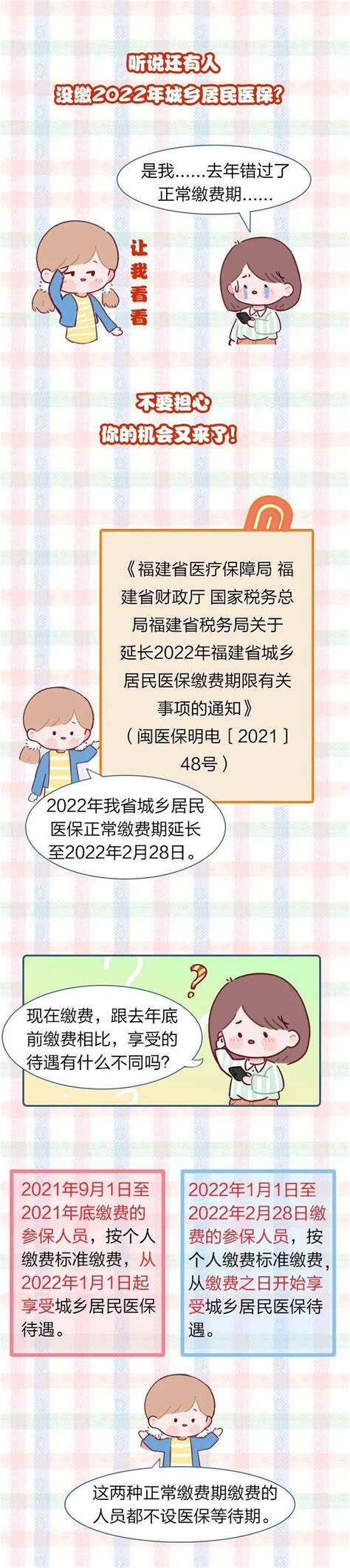 2022年城乡居民医保缴费期限延长啦平潭税务工作