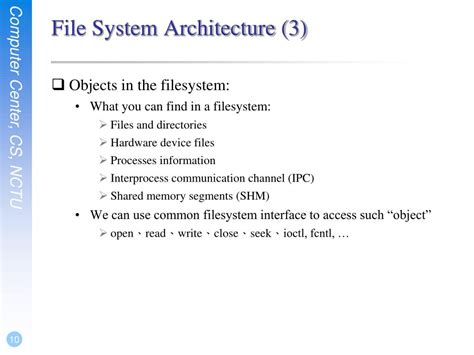 PPT File System PowerPoint Presentation Free Download ID