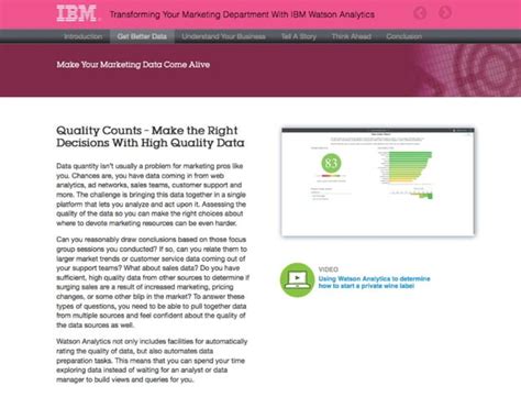 Transforming Your Marketing Department With Ibm Watson Analytics Ppt