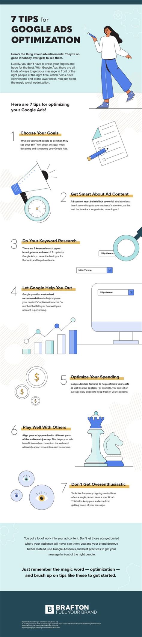 How To Optimize Google Ads To Make The Most Of Your Budget Infographic Brafton