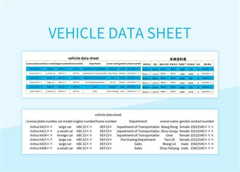 Free Vehicle Data Templates For Google Sheets And Microsoft Excel Slidesdocs