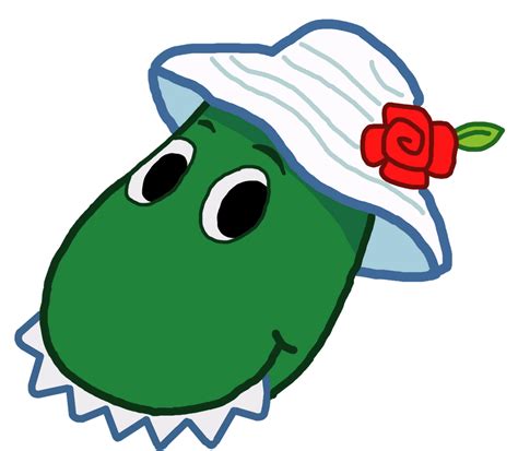 The Wiggles Dorothys Head Wiggly Animation By Jjmunden On Deviantart